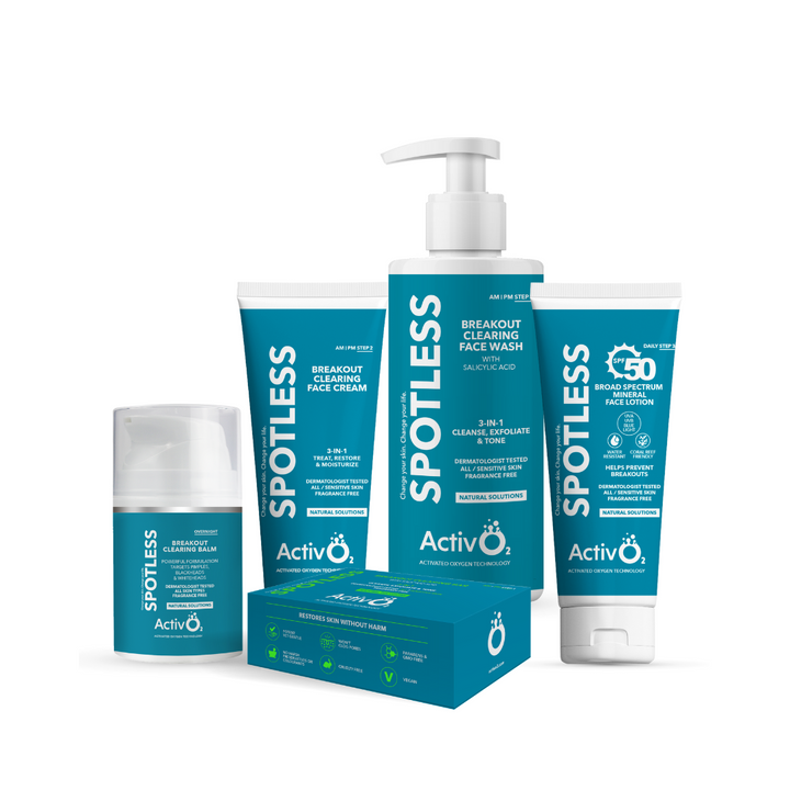 Brand FAQs – Activ Ozone (Pty) Ltd
